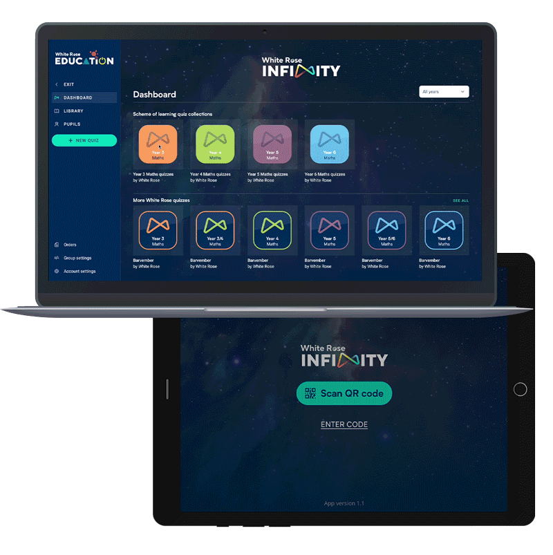 What is White Rose Infinity?