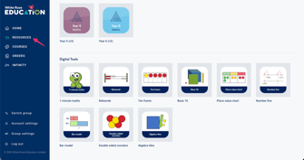 Digital tools & Your three words