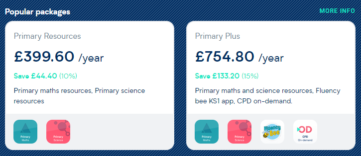 How to use the Package Builder