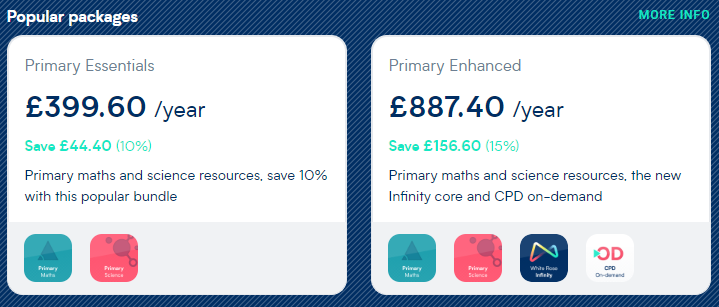 How to use the Package Builder