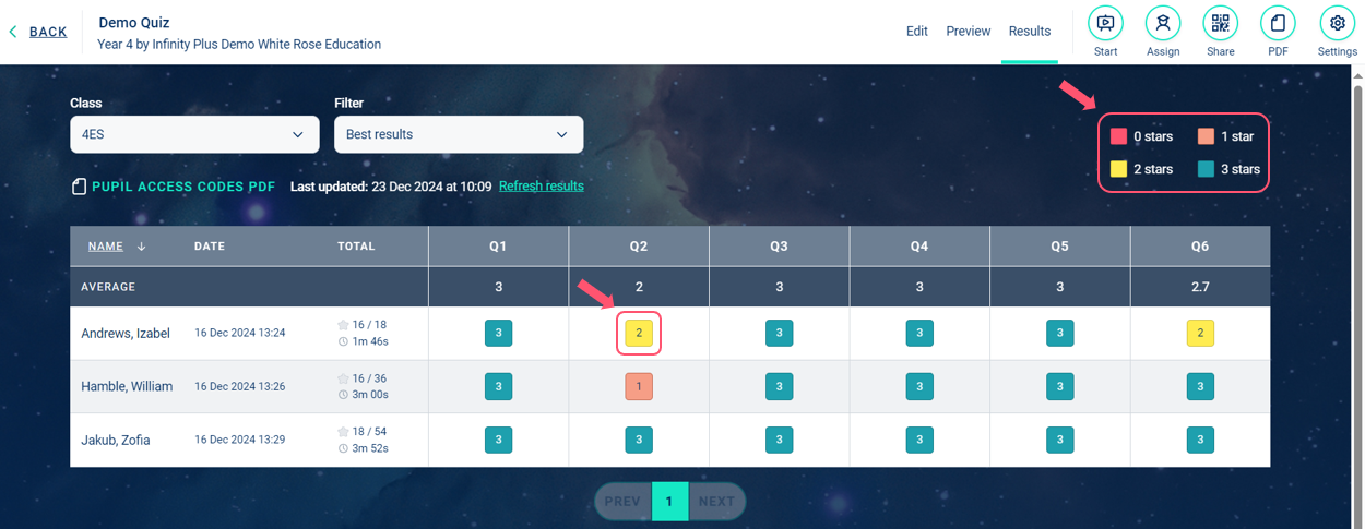 How to view quiz results